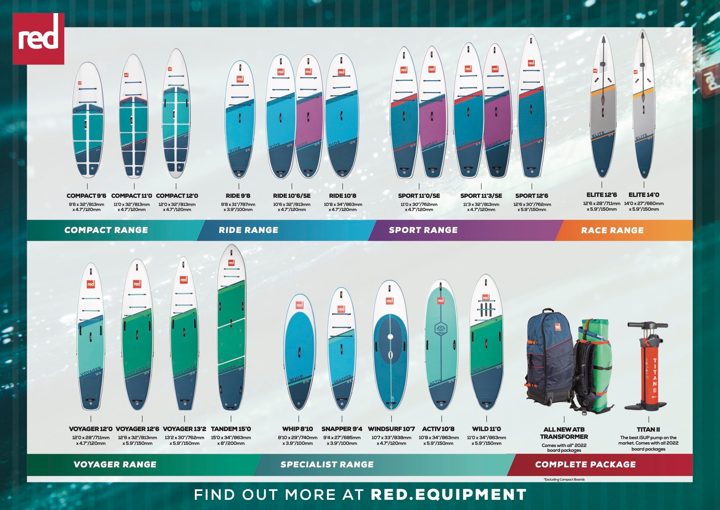 SUP-Test: Was taugen die SUP von red paddle? – Paddel-Station